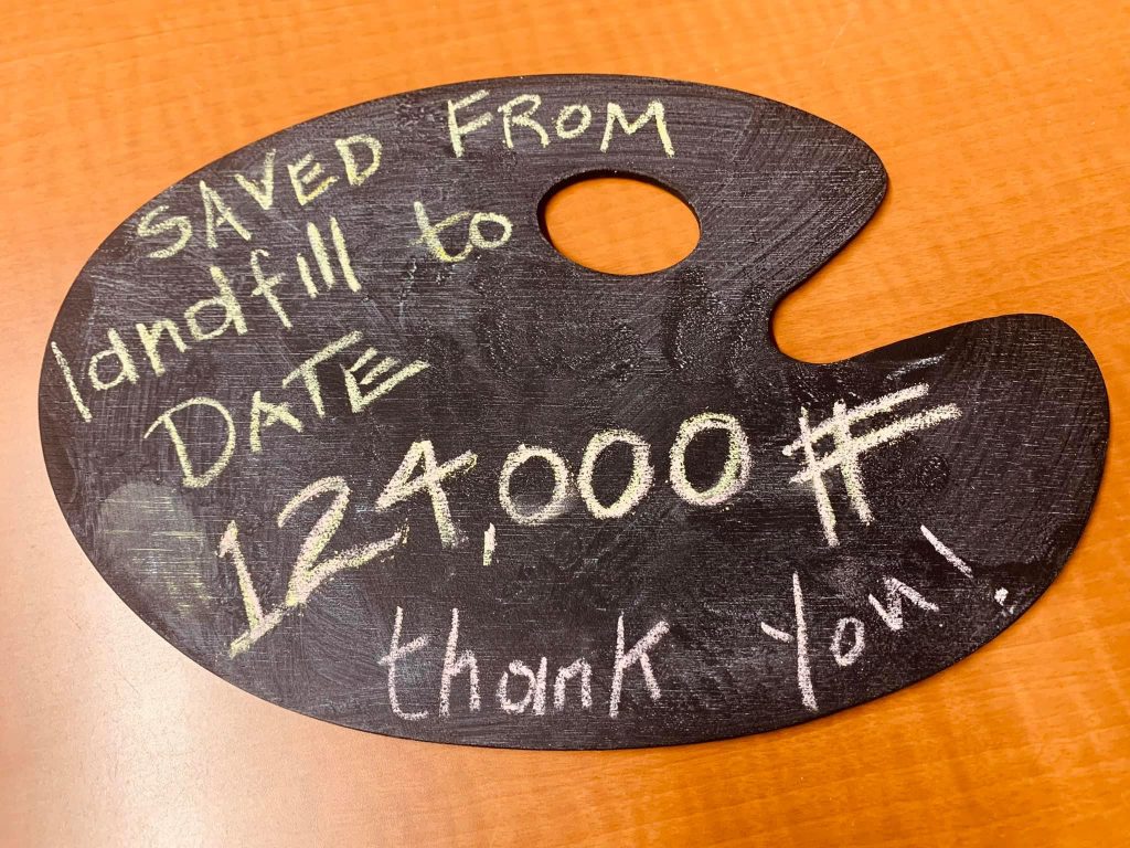 About Us - Scrap It Up